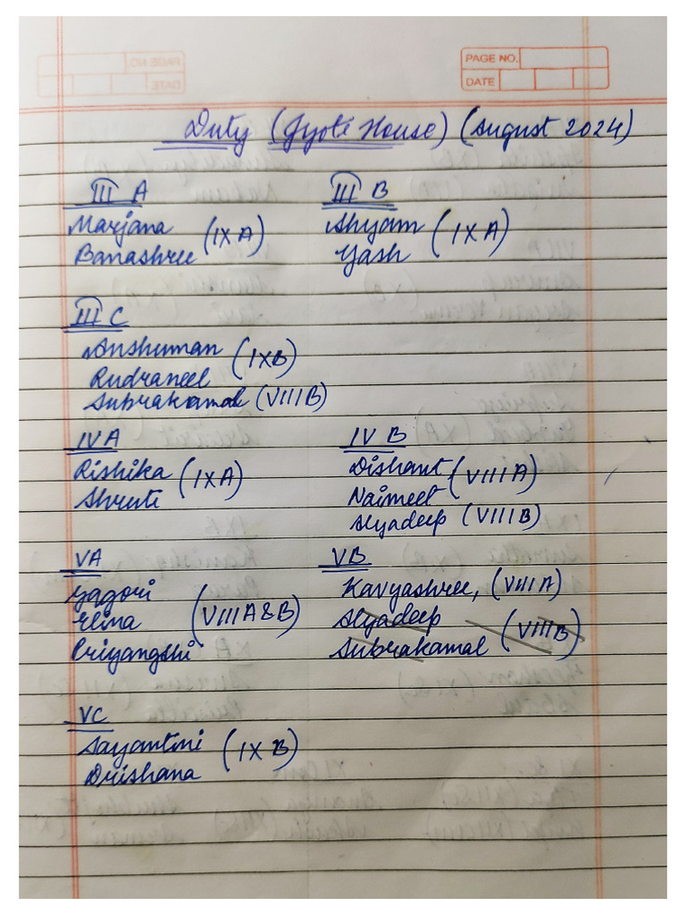 Jyoti House Discipline | PDF