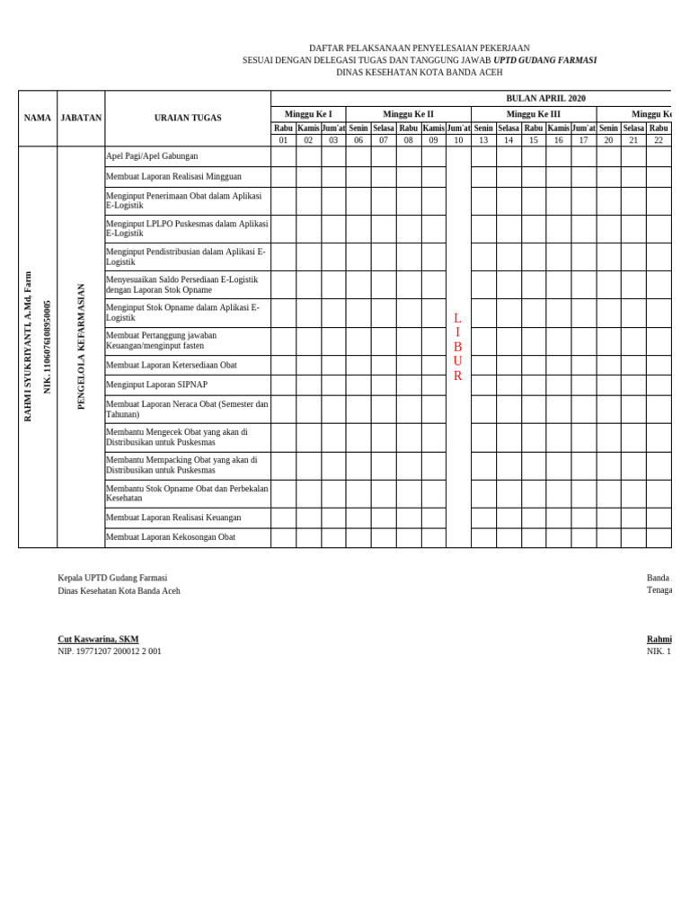 Uraian Tugas Jaisar | PDF
