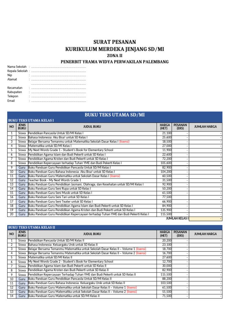 Blangko Penawaran Het SD 2024 | PDF