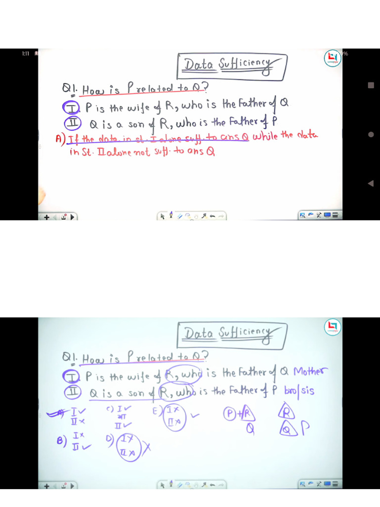 Data Sufficiency Class Notes | PDF