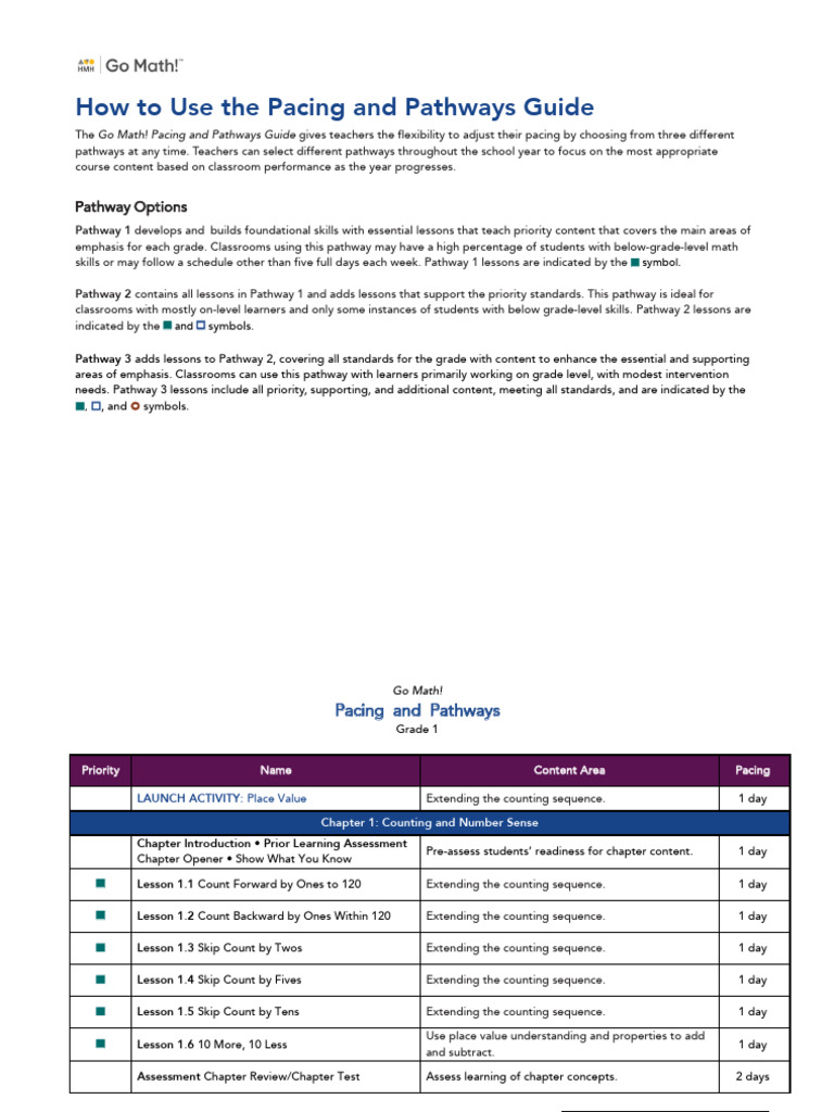G1 - Go Math PacingPathwaysGuide | PDF