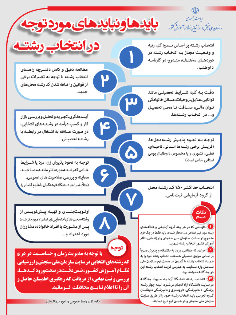 بایدها 240831 190308 | PDF