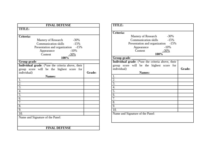 Final Defense Grading | PDF