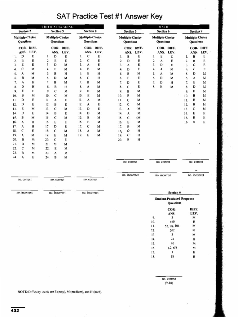 SAT Official Guide Test 1 A | PDF