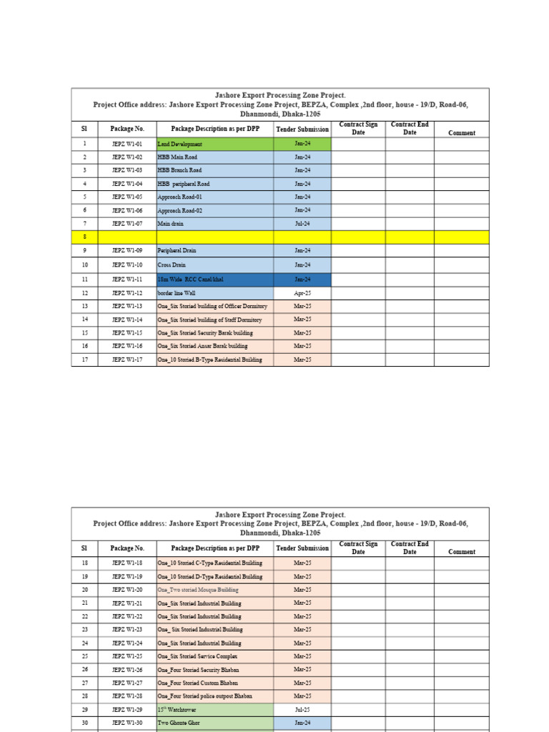 Work List | PDF