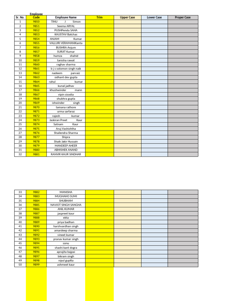 Practical 1 Text Functions | PDF