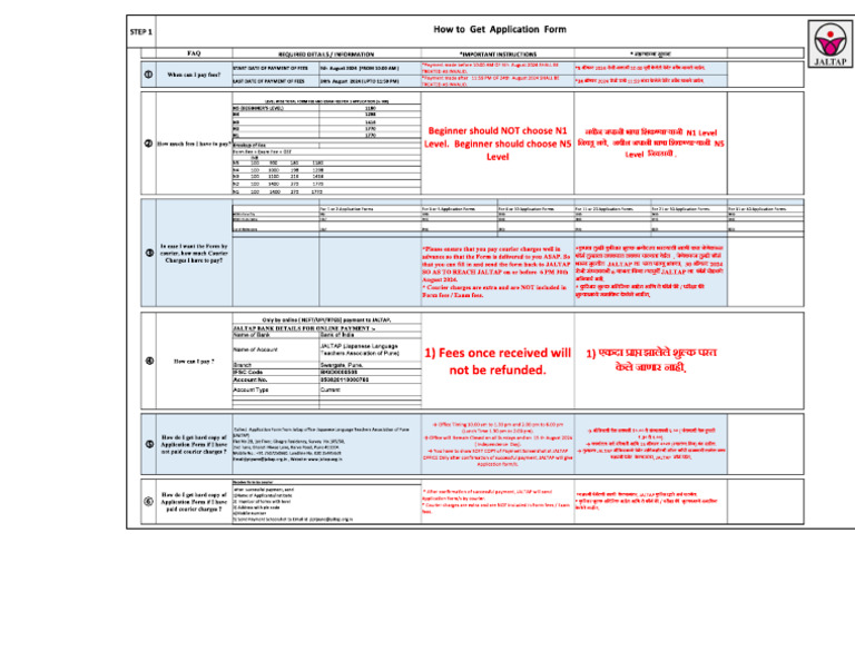 Step 1 - How To Get Application Form | PDF