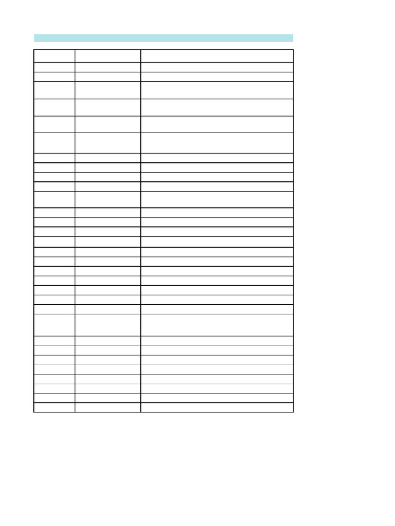 Bilik 1 Nombor Giliran SM Kejuruteraan Robotik Sains Komputer | PDF