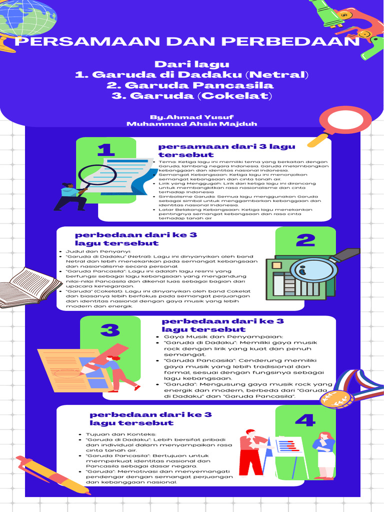 Ahmad Yusuf, Muhammad Ahsin Majduh | PDF | Indonesia | Poetry