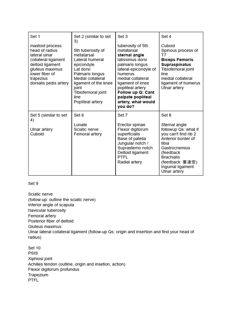 Palpation Test | PDF