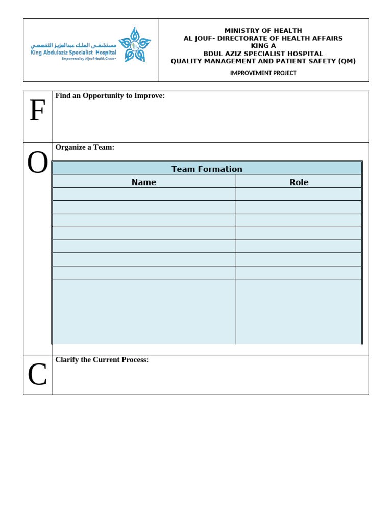 Focus Pdca Templete | PDF