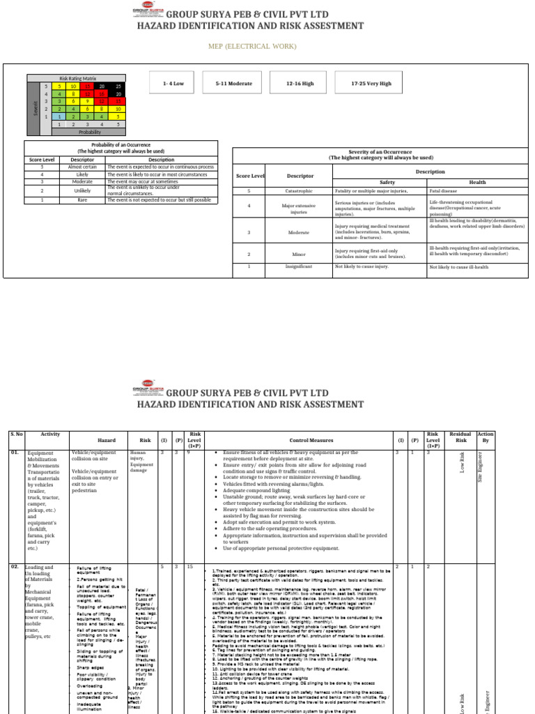 GS Electrical Hira | PDF