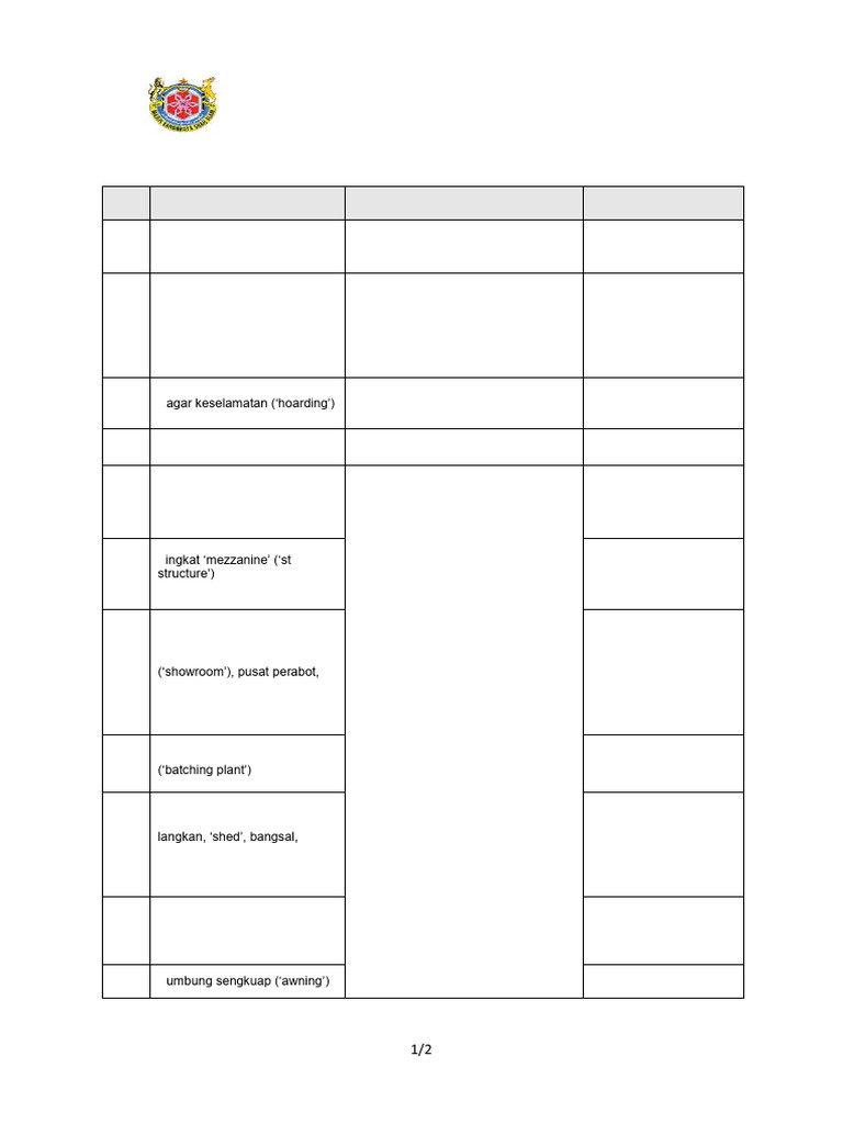 Jadual Perkiraan Permit 01.06.2024 | PDF