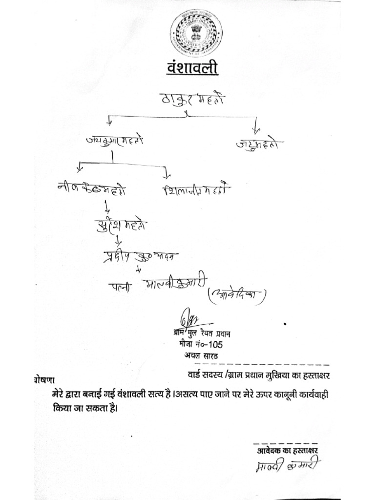 Malbi | PDF