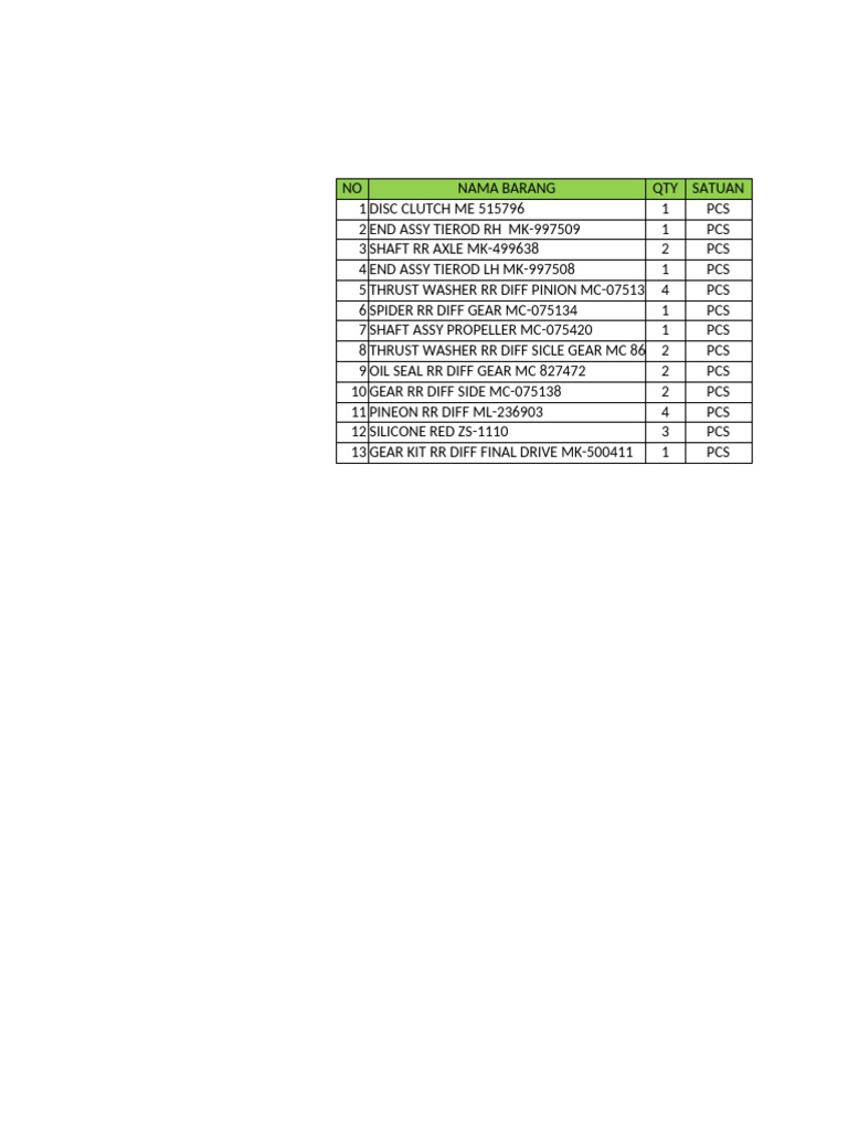 Penawaran Harga DT | PDF