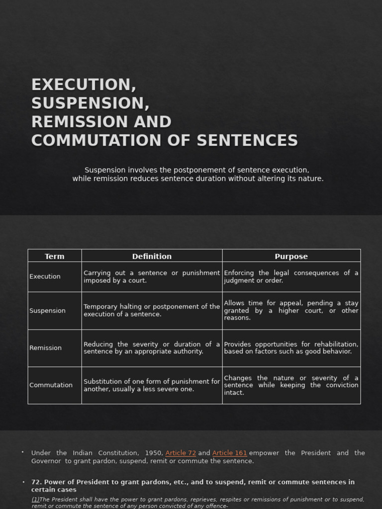 Execution, Suspension, Remission and Commutation of Sentences | PDF