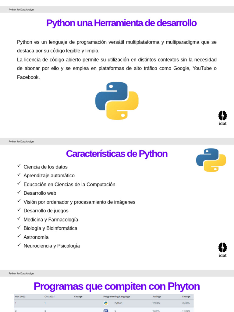 Versiones de Python | PDF | Computadoras