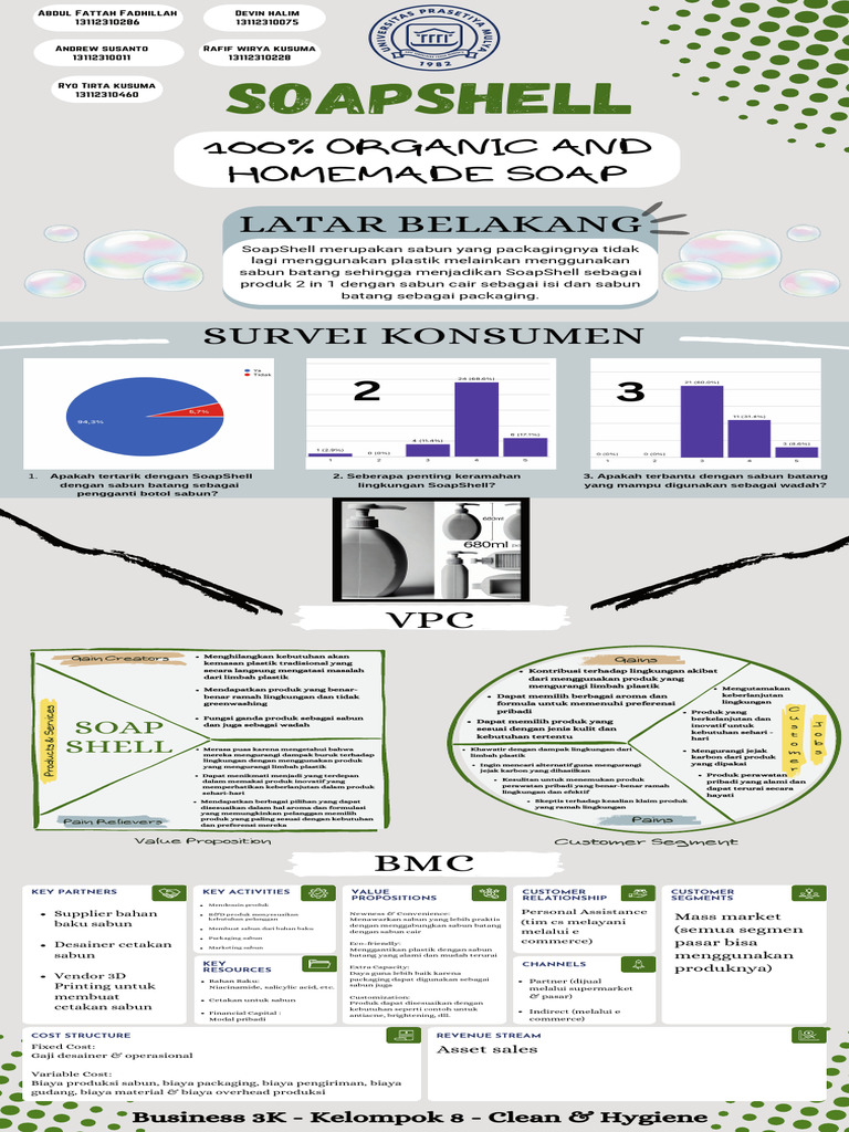 Soap Shell | PDF