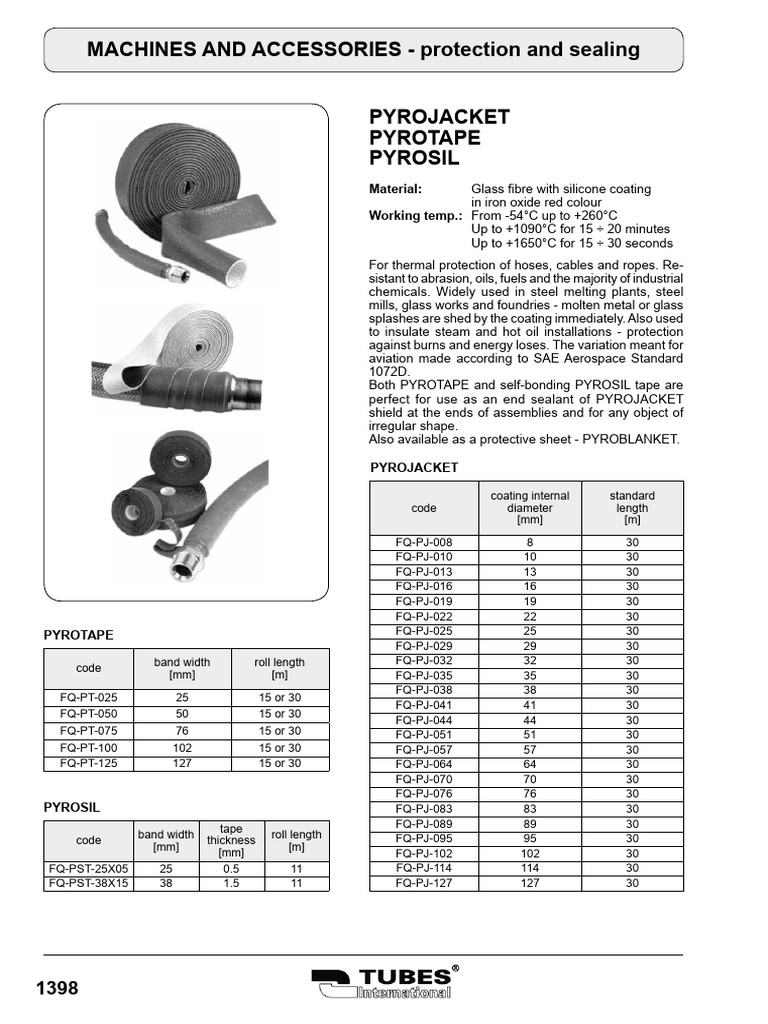 Thermal Protective Elements | PDF