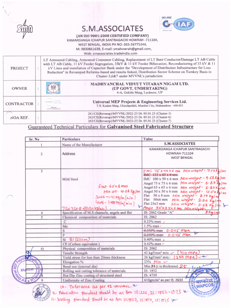 SM Associates-Univesal 1 | PDF