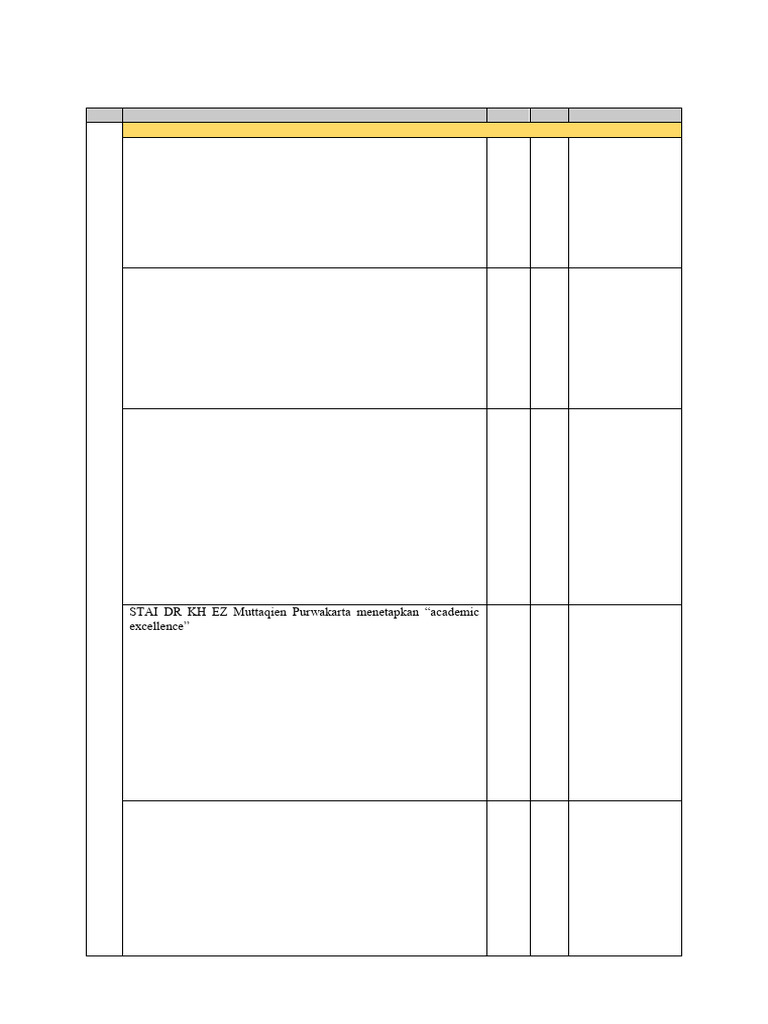 Daftar Tilik Program Studi | PDF