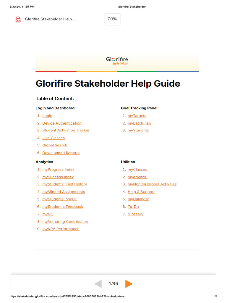 Glorifire HG 96 Pages | PDF