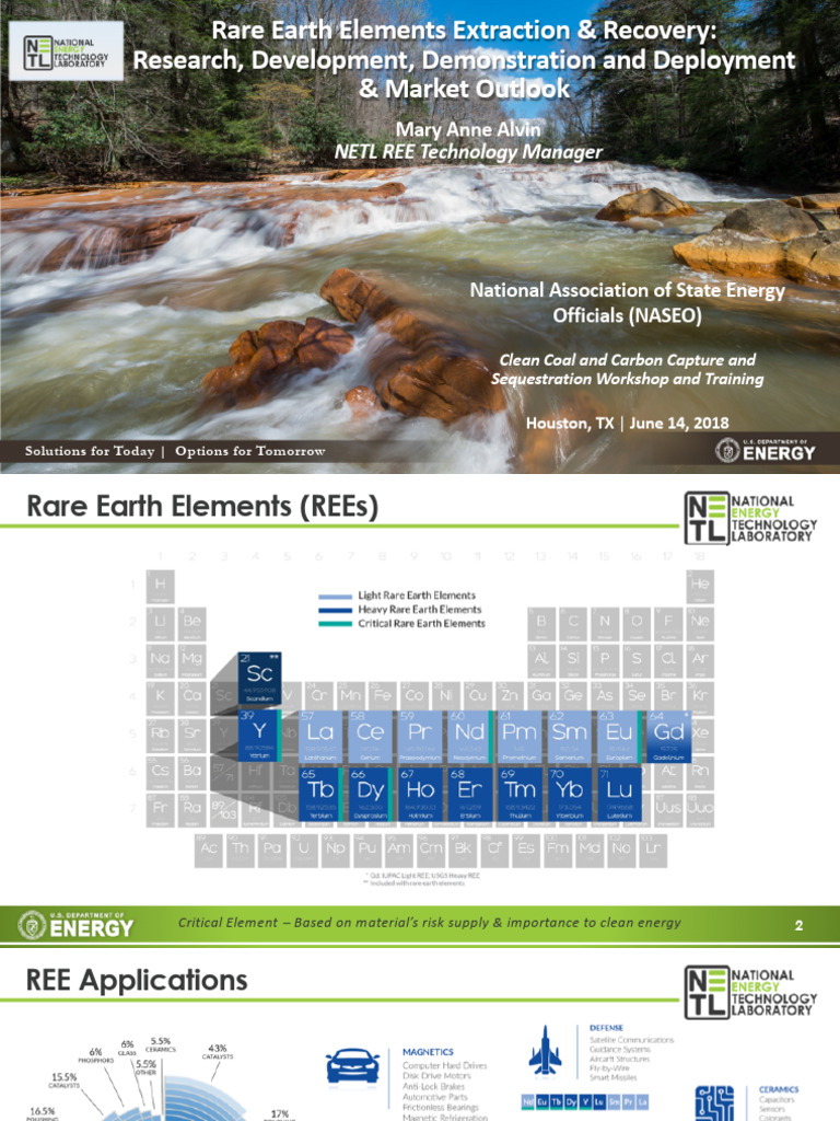 12.rare Earth Elements Extraction & Recovery - 2018 | PDF