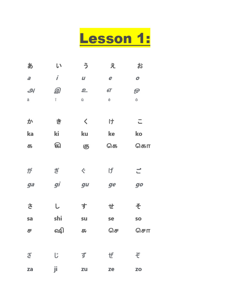 Japanese Lesson 1 | PDF | Languages Of Taiwan | Language Arts & Discipline