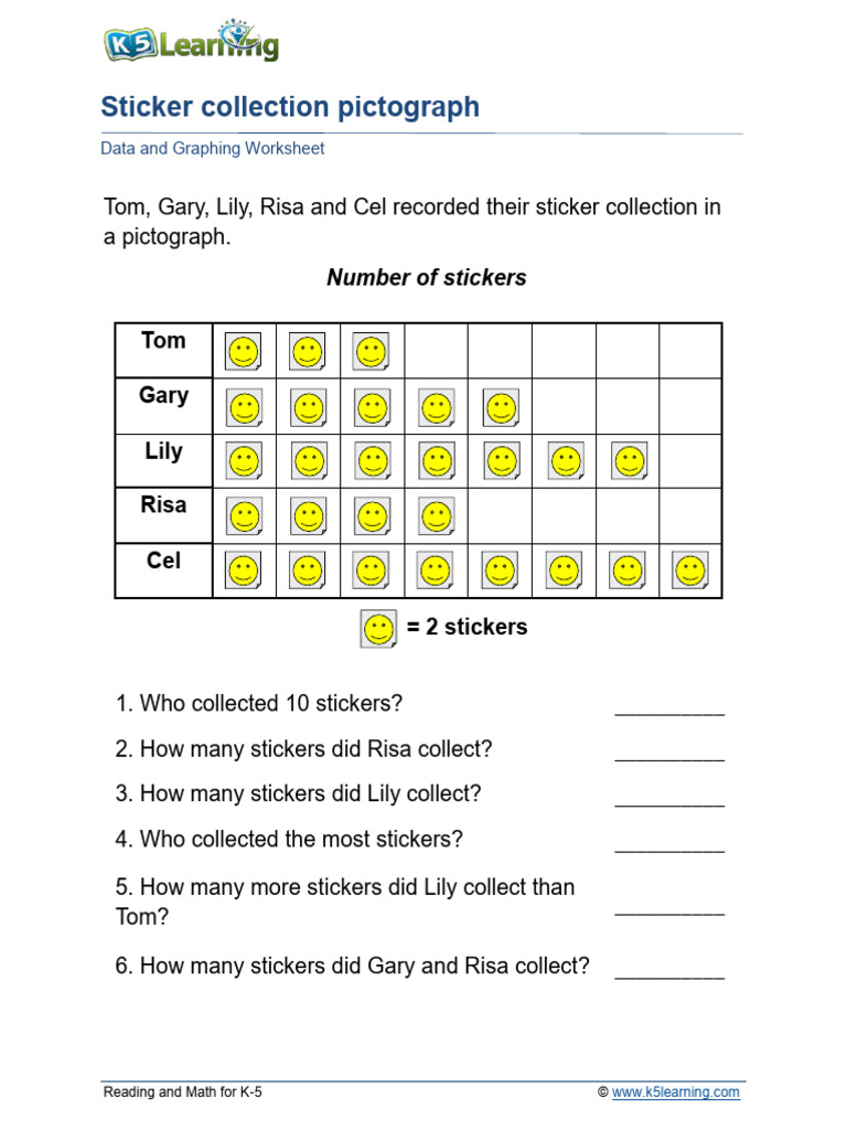 Grade 2 Pictographs F | PDF