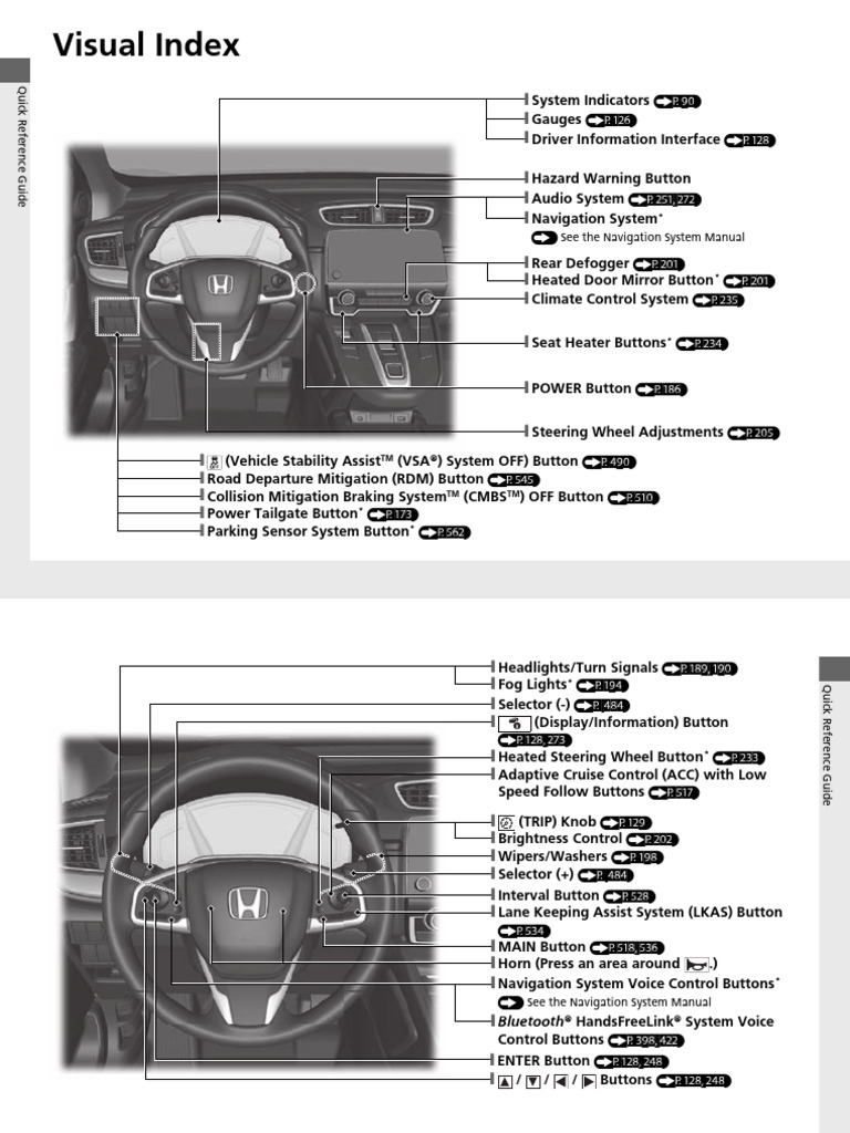 CRV Manual | PDF