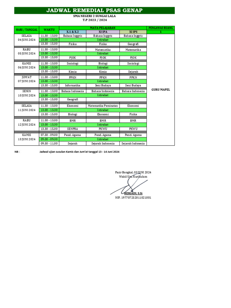 JADWAL PSAS Genap | PDF
