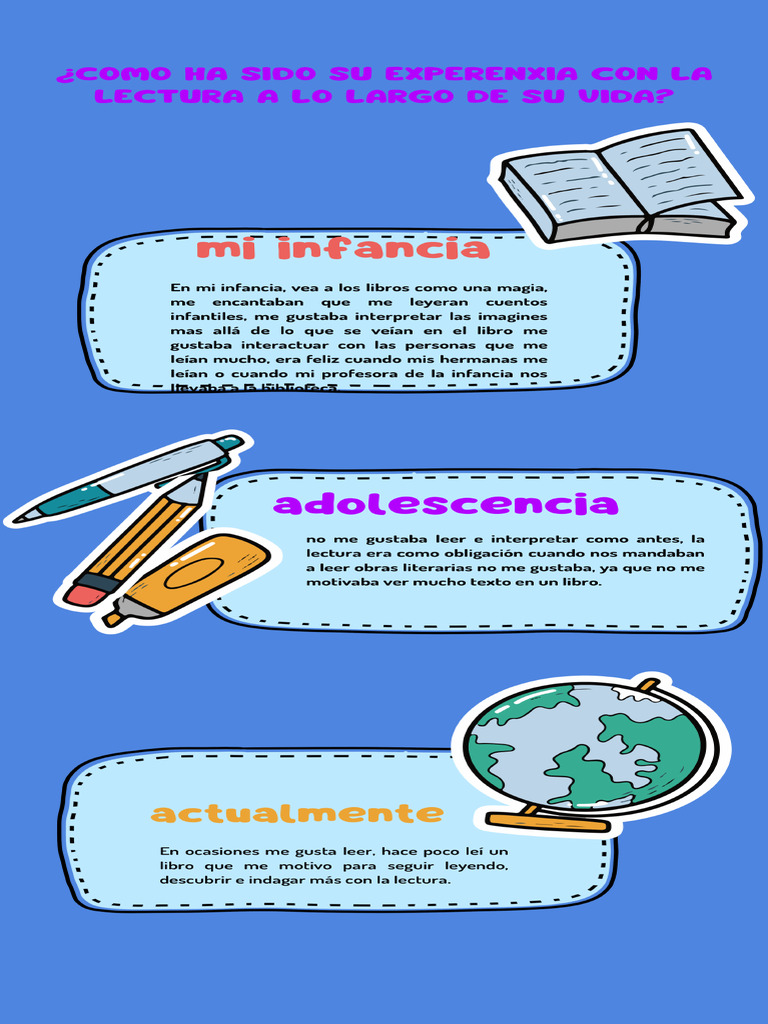 Infografía Algunas Cosas Que Puedes Hacer en Tu Tiempo Libre Divertido ...