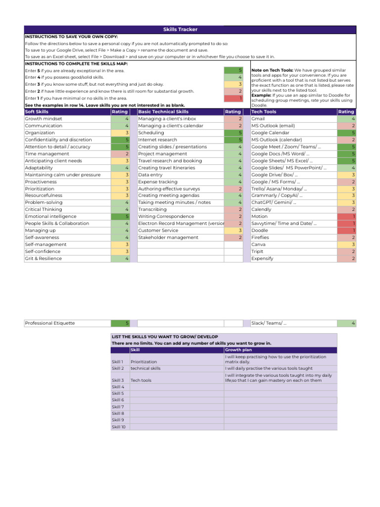 VA Program 2024 - Simple Skills Tracker - Skills Map | PDF