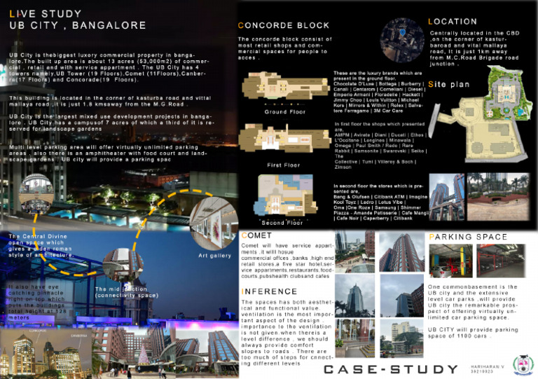 Ub City Final Sheet | PDF