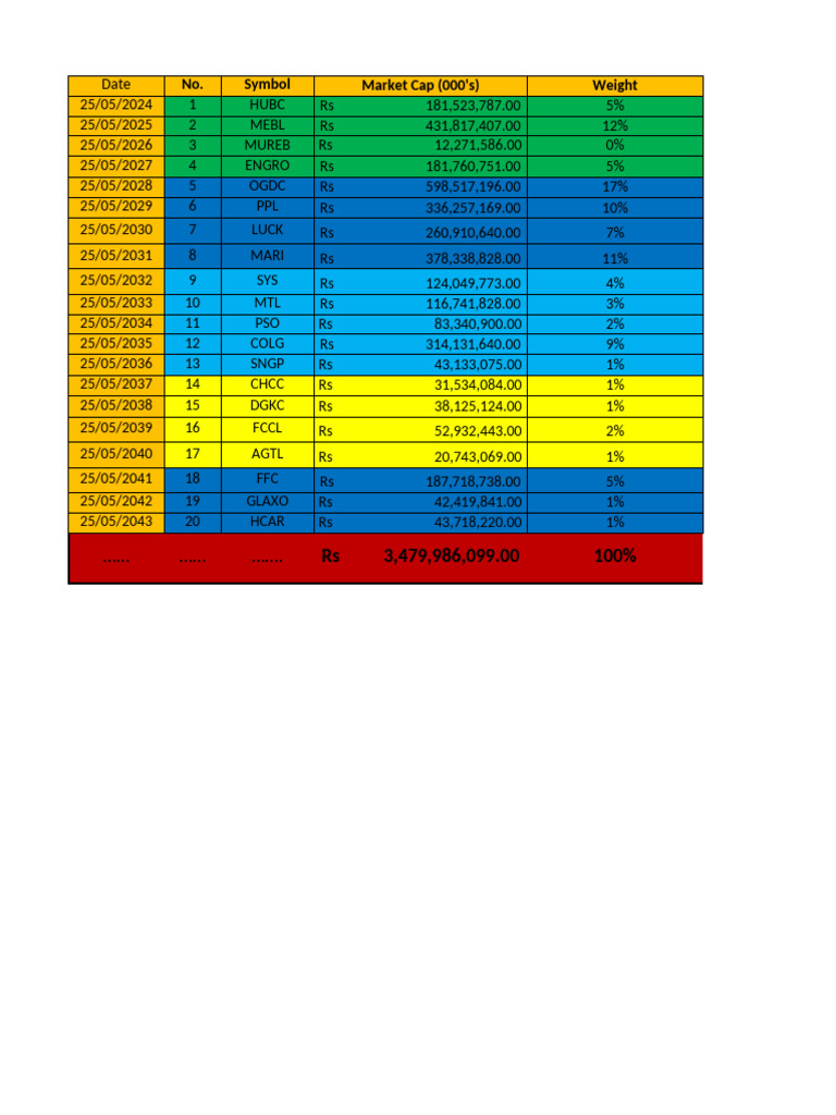 Alts Project by K.B | PDF
