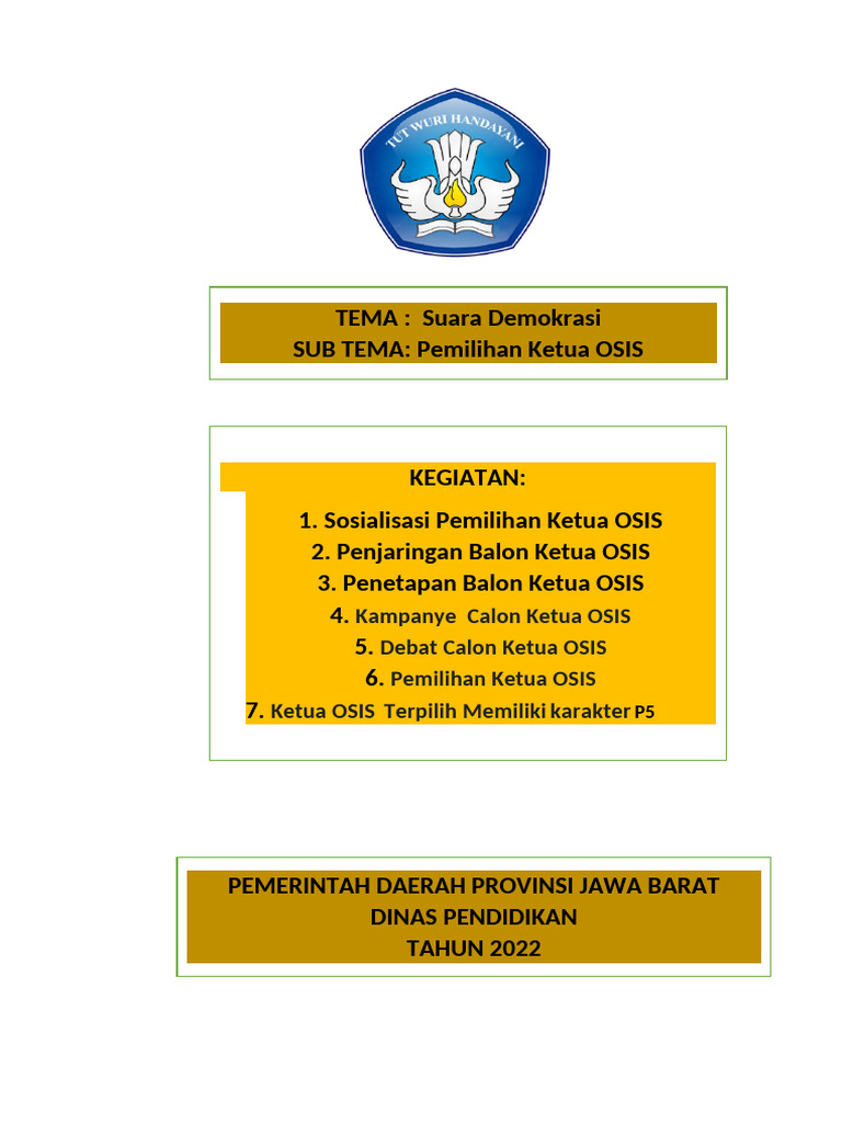 Contoh Modul Kegiatan P5 | PDF