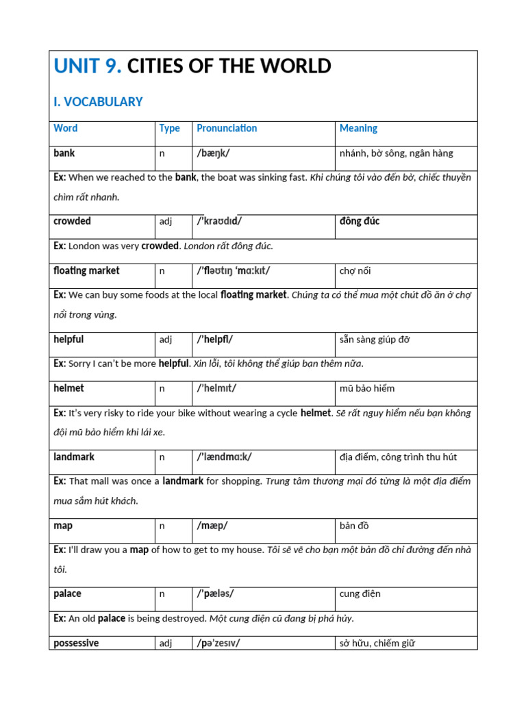 Unit 9. Cities of The World | PDF