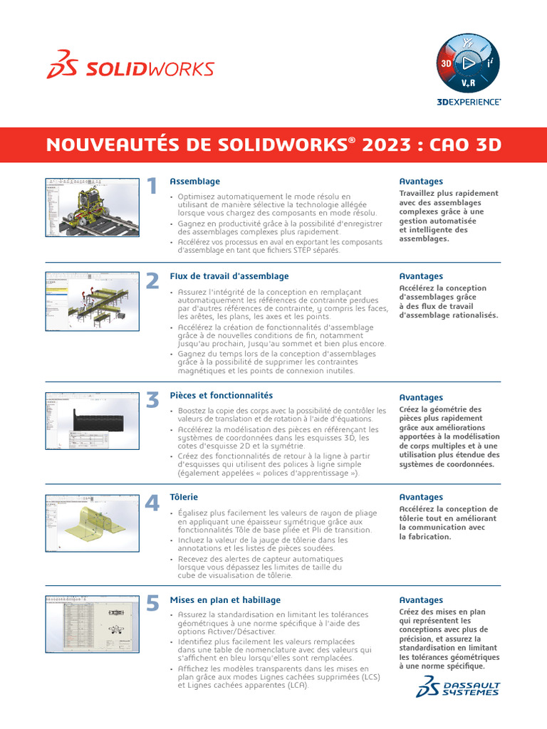 Sw2023 3dcadtop10 FR | PDF