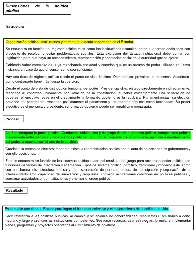 Dimensiones de La Política | PDF