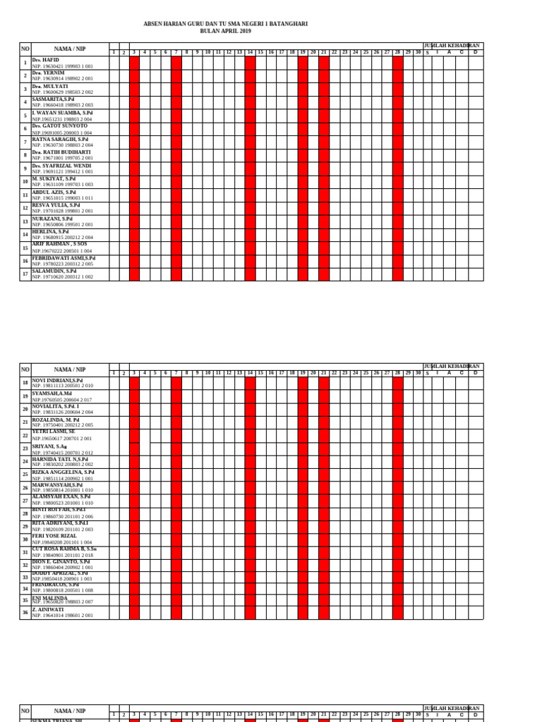 Absen Guru Dan Tu 2022 | PDF