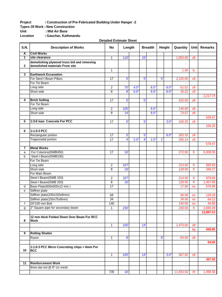 Estimating and Costing of CMB 73lakh Revised | PDF | Building Materials ...