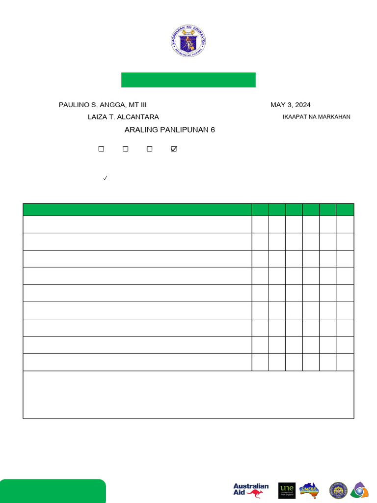 Appendix C 03 COT RPMS Rating Sheet for T I III for SY 2023 2024 | PDF