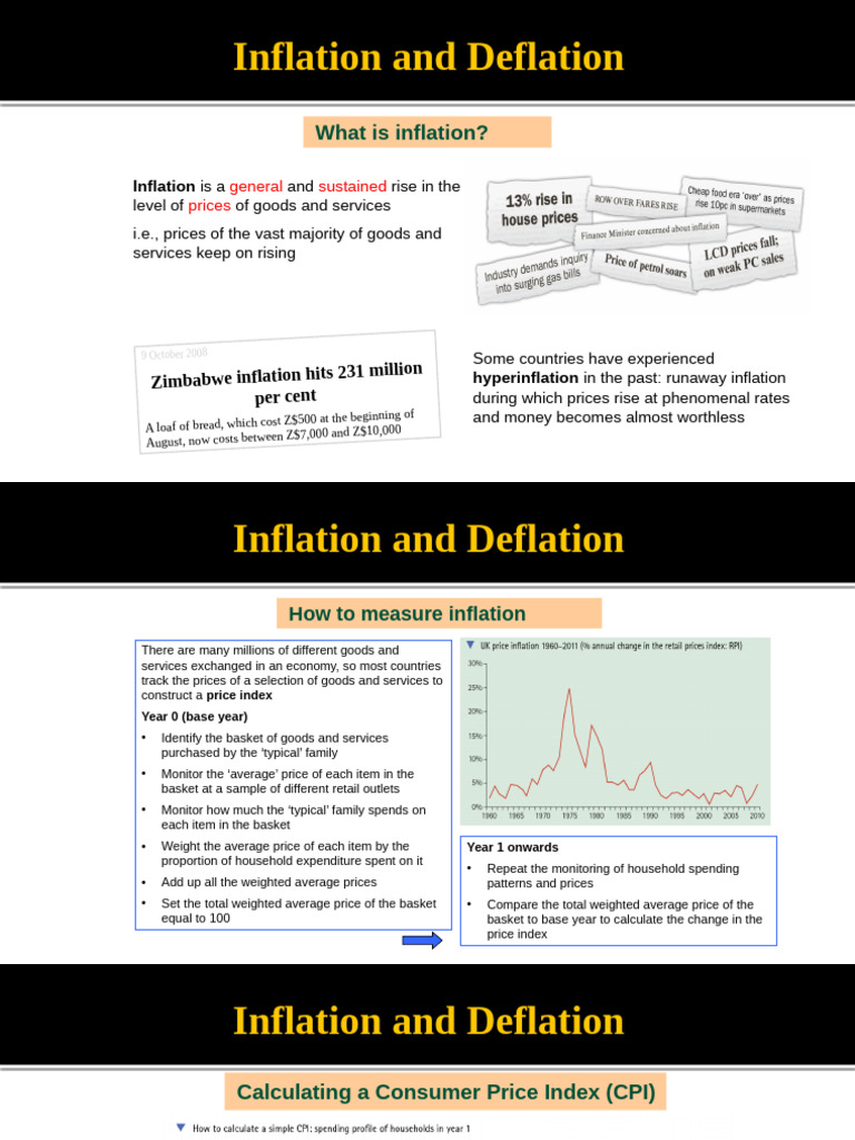 Inflation Deflation | PDF