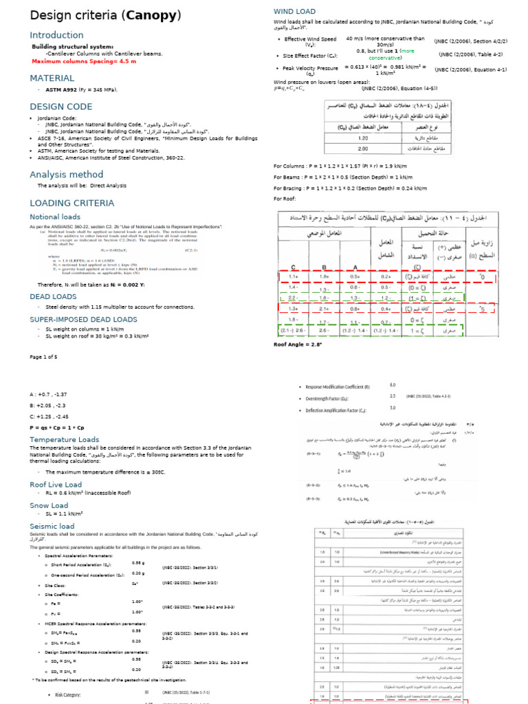 Loading Criteria - Canopy rev02 | PDF
