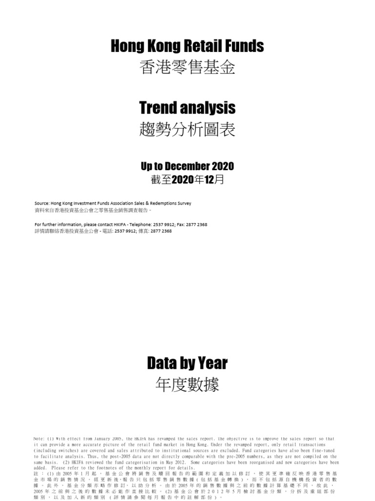 HKIFA Trend Analysis Dec 2020 | PDF