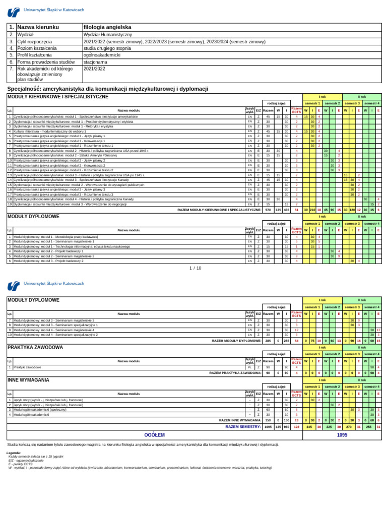 Rozkład Studia MGR 1 | PDF