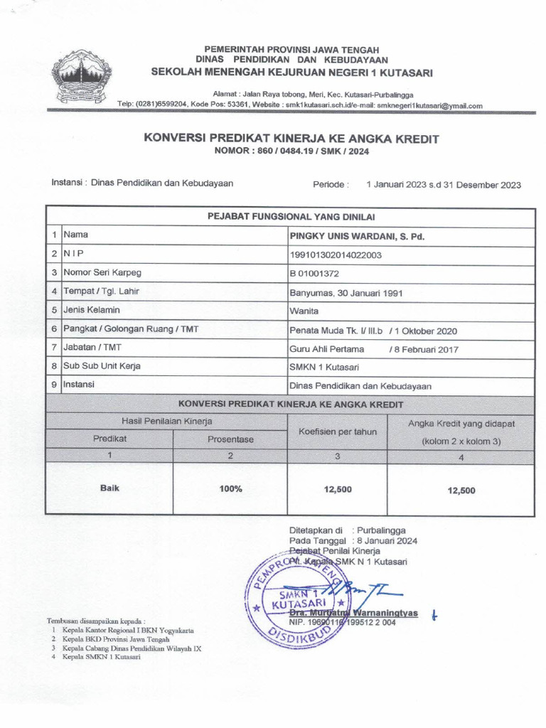 Pingky PAK 2023 Konversi | PDF