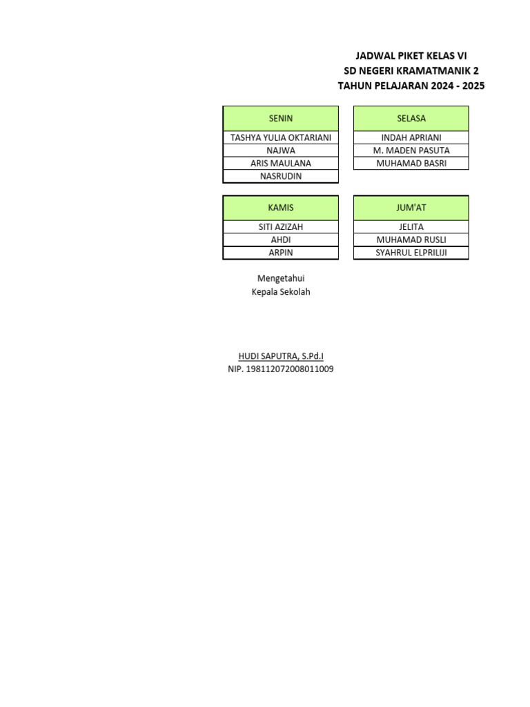 Struktur Organisasi, Jadwal Pelajaran, Daftar Piket Kelas Vi 2024 | PDF
