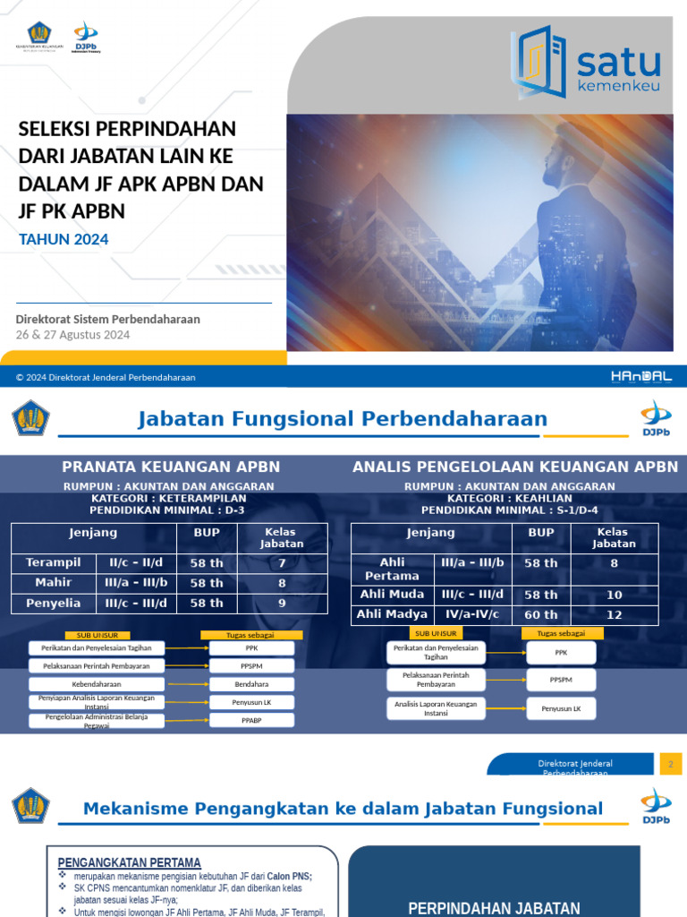 Paparan Sosialisasi PJL 2024 - Edited | PDF