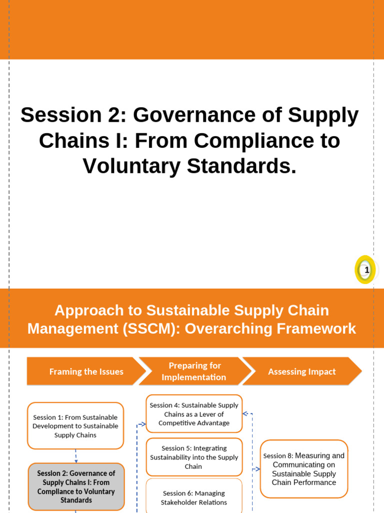 SCM Chapter 2 | PDF | Governance | Supply Chain